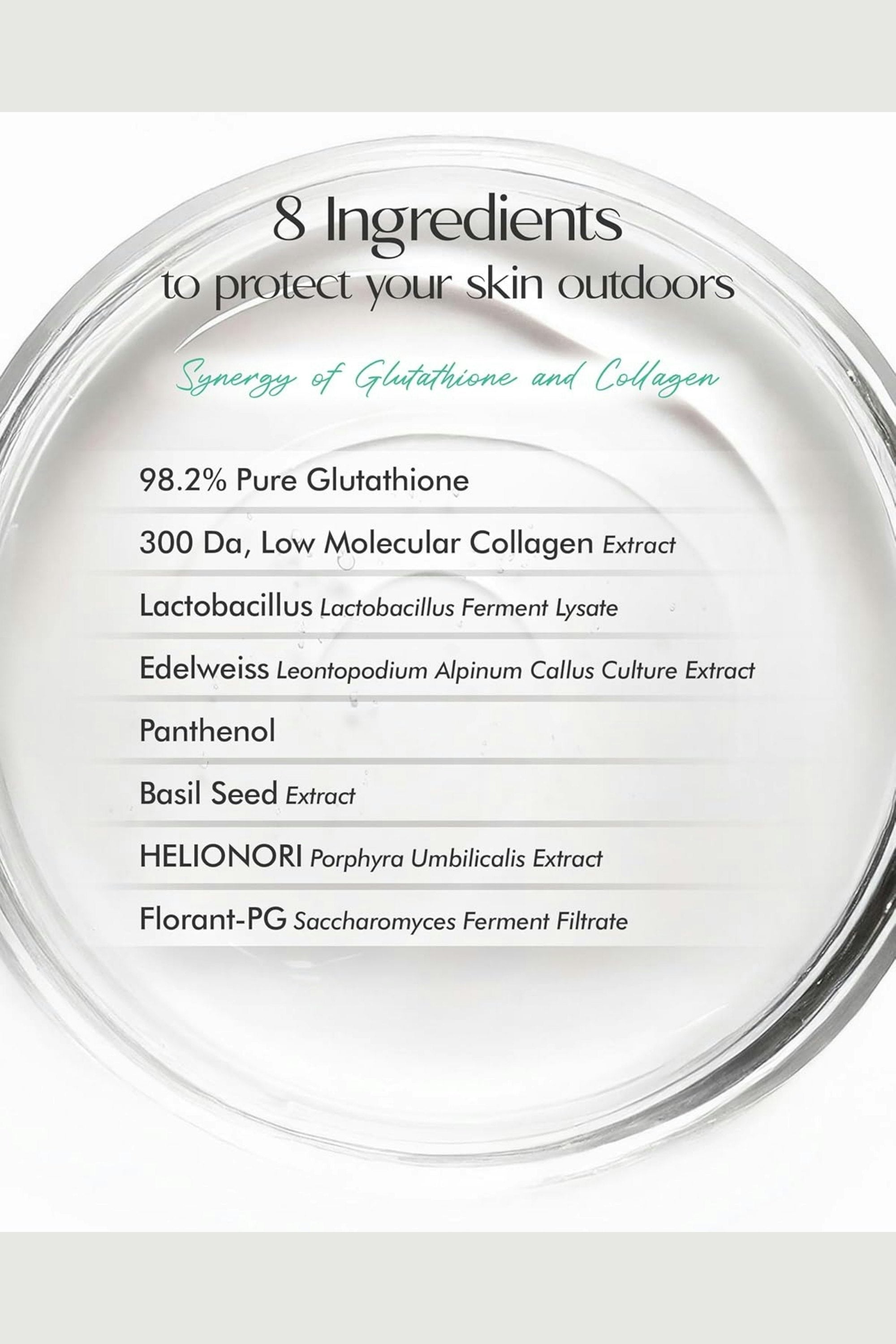 Glutathione Collagen Sun Gel Patch – Kult